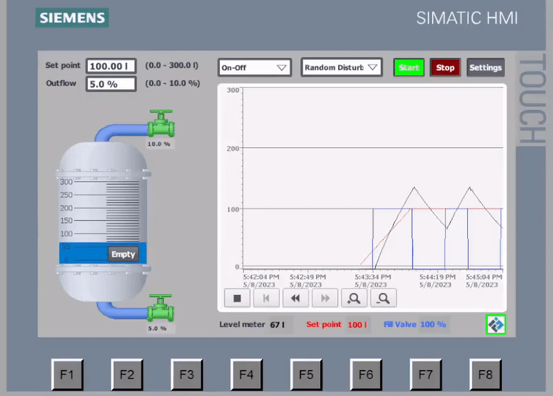 Siemens PLC project experience - for reference - HKXYTECH